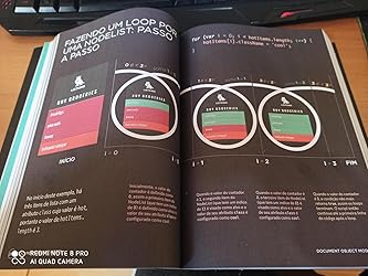 Javascript e Jquery: Desenvolvimento de Interfaces web Interativas | Amazon.com.br