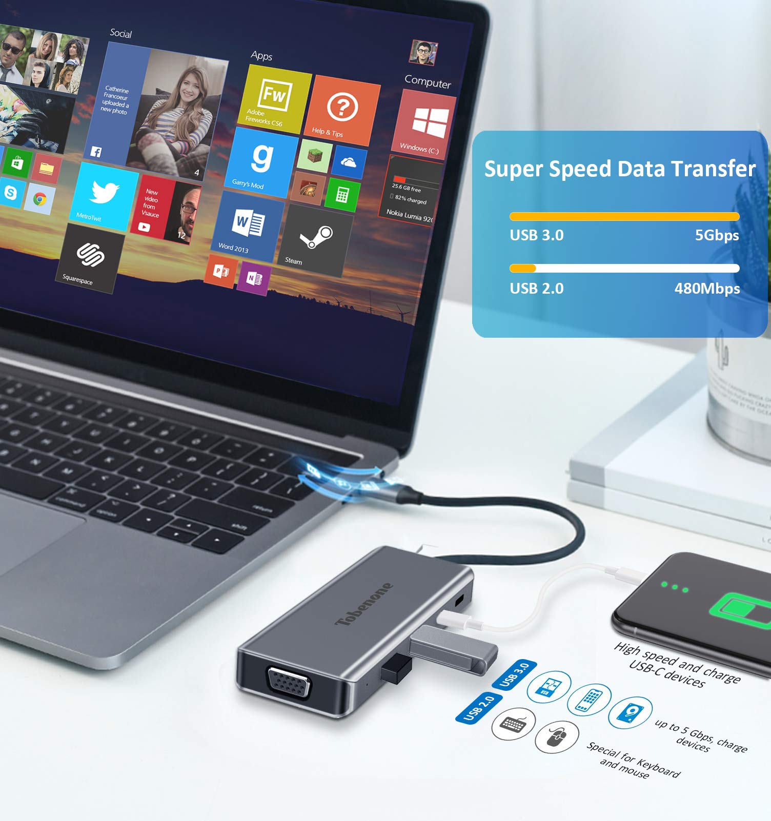 Buy USB C Laptop Docking Station Dual Monitor, 8-in-1 USB C Dock with ...