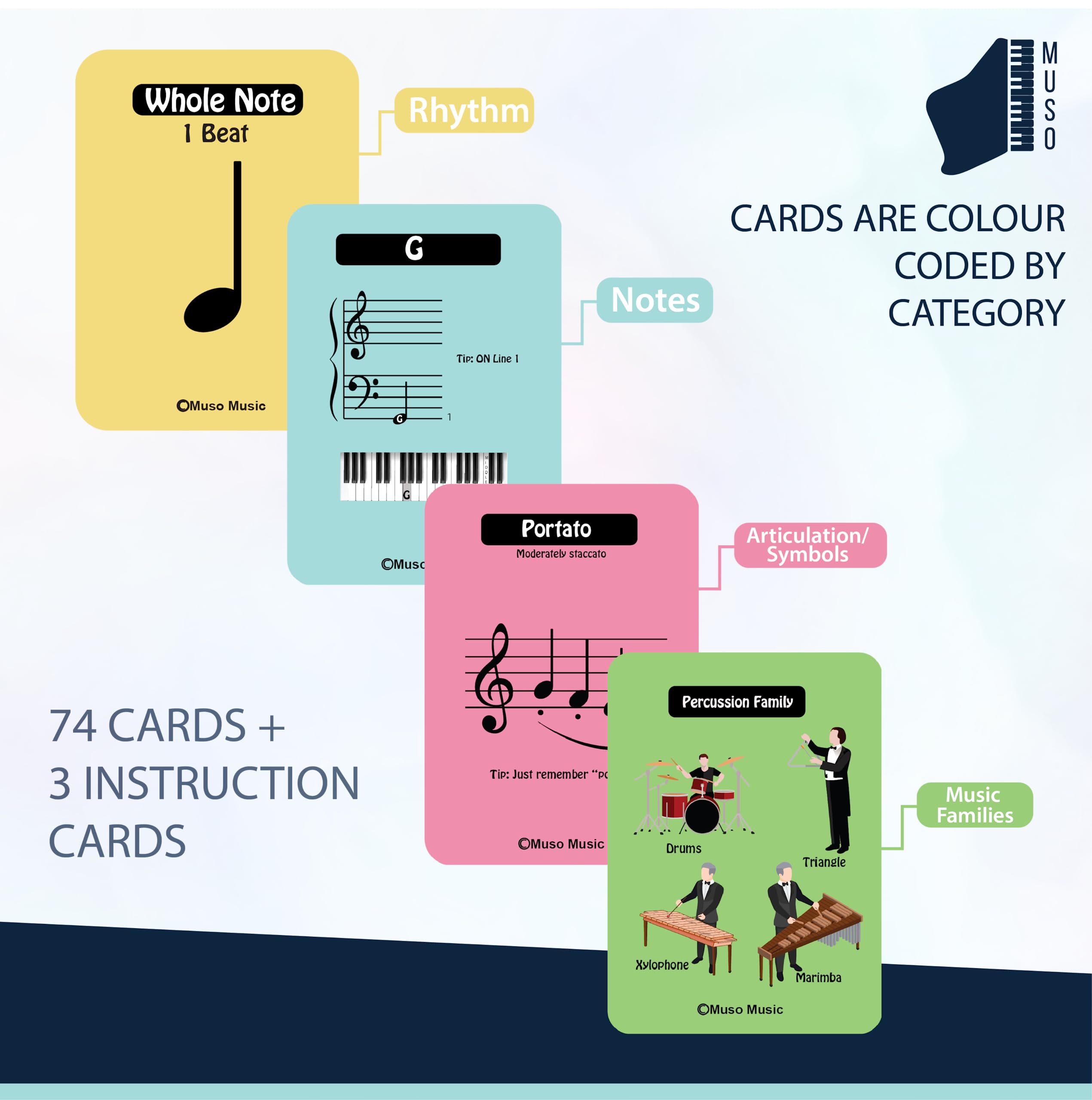 Snapklik.com : MUSO Music Flash Cards For Beginner Music Students ...