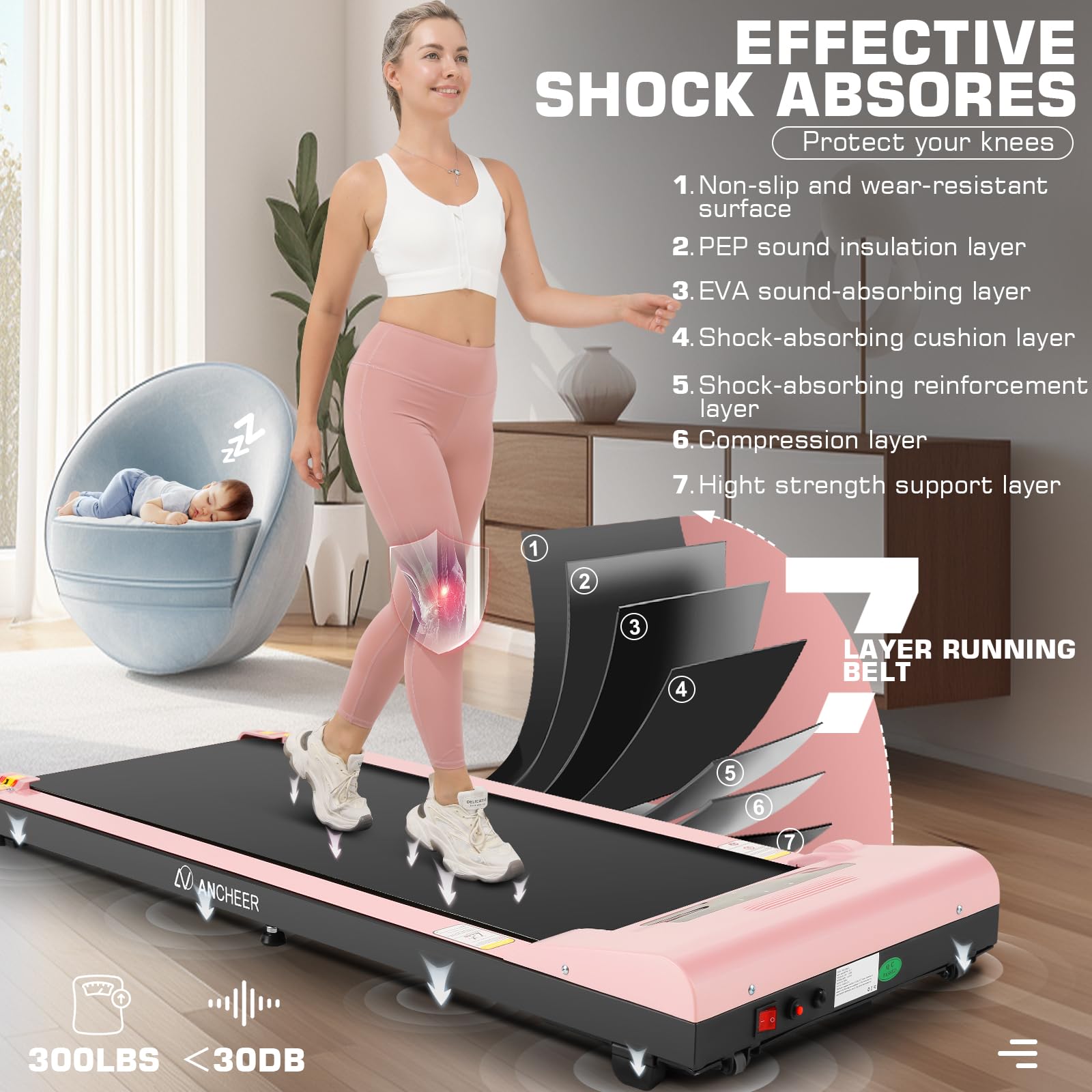 Snapklik.com : ANCHEER 2 In 1 Under Desk Walking Pad Treadmill, 2.5HP ...