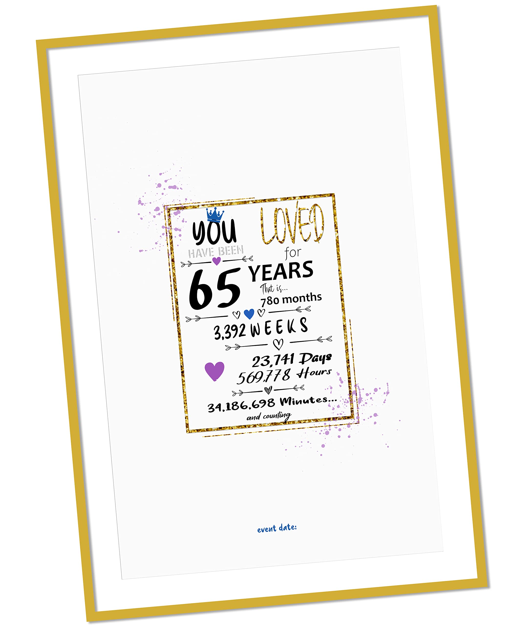 Snapklik.com : 65th Birthday Party Guest Book Poster - Table ...