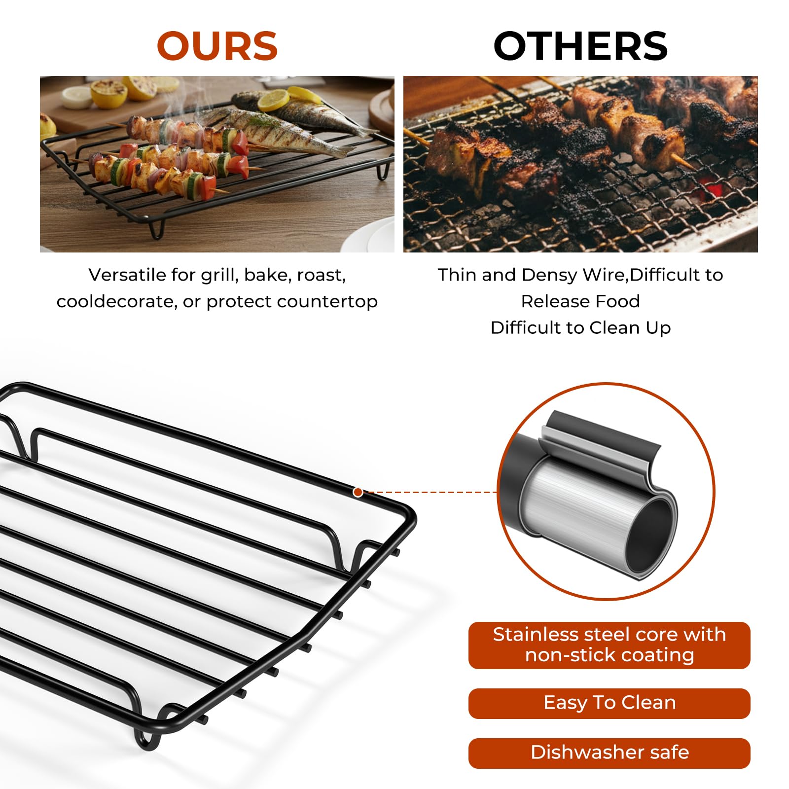 Snapklik.com : Roasting Rack For Roasting Pan,Baking Rack For Cooking ...