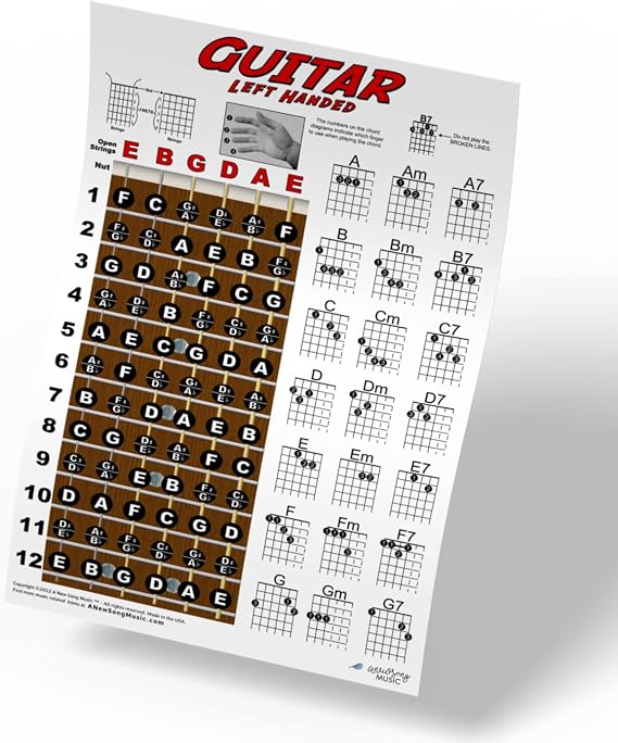 Amazon.com: Left Handed Guitar Fretboard & Chord Chart - Instructional ...