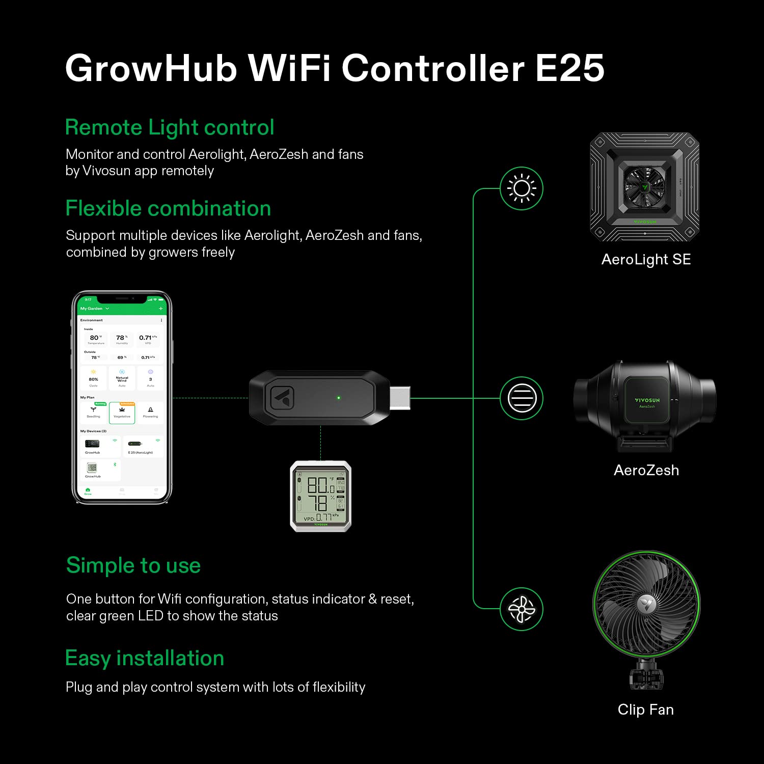 VIVOSUN Smart Grow System with The AeroLight A100SE, 100W LED Grow ...