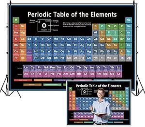 Amazon.com : TTQYFNM 5x3ft Periodic Table Poster Backdrop Chemistry ...