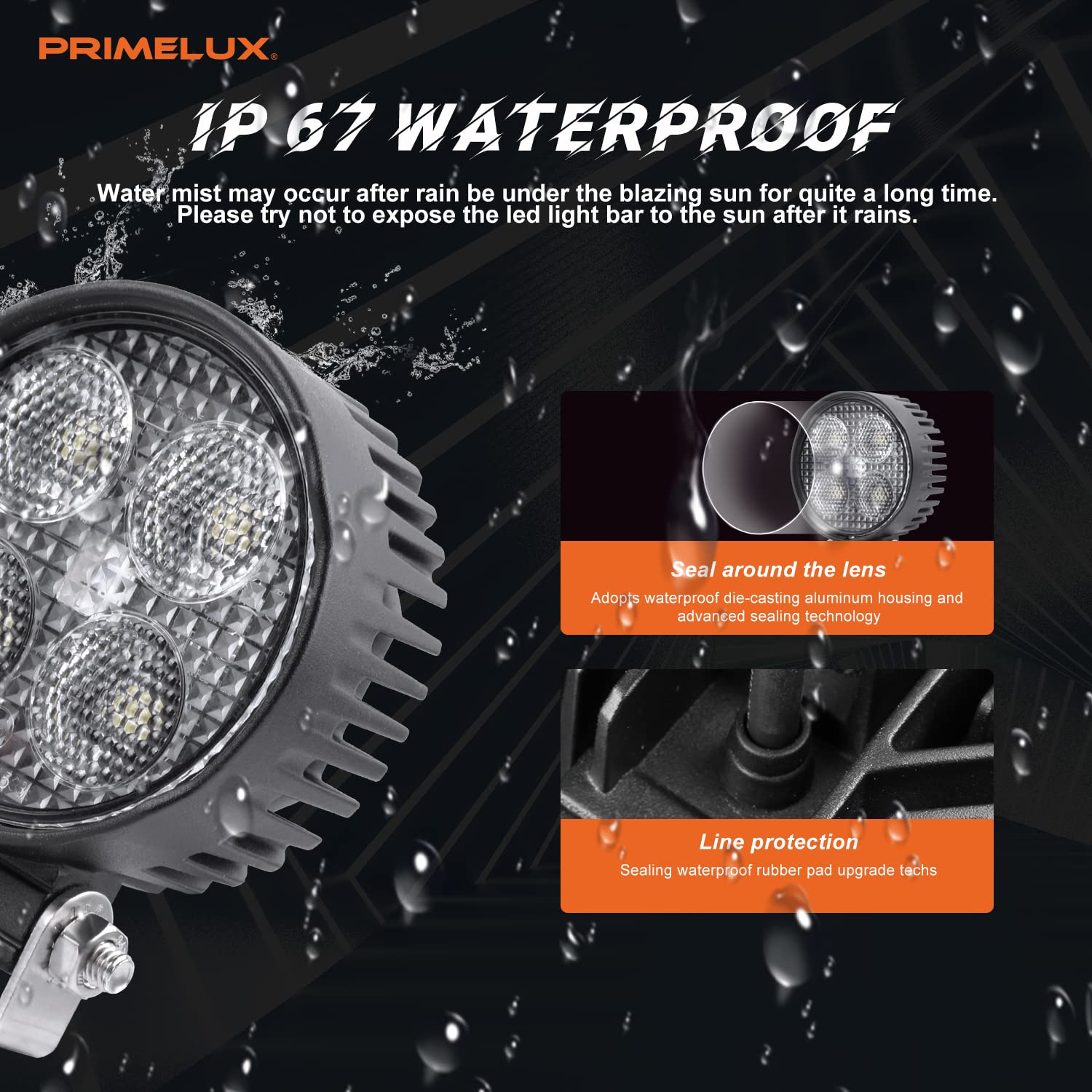 Snapklik.com : Lux Round LED Light, 3 Inch 48W 5500LMS Flood Light 12V ...