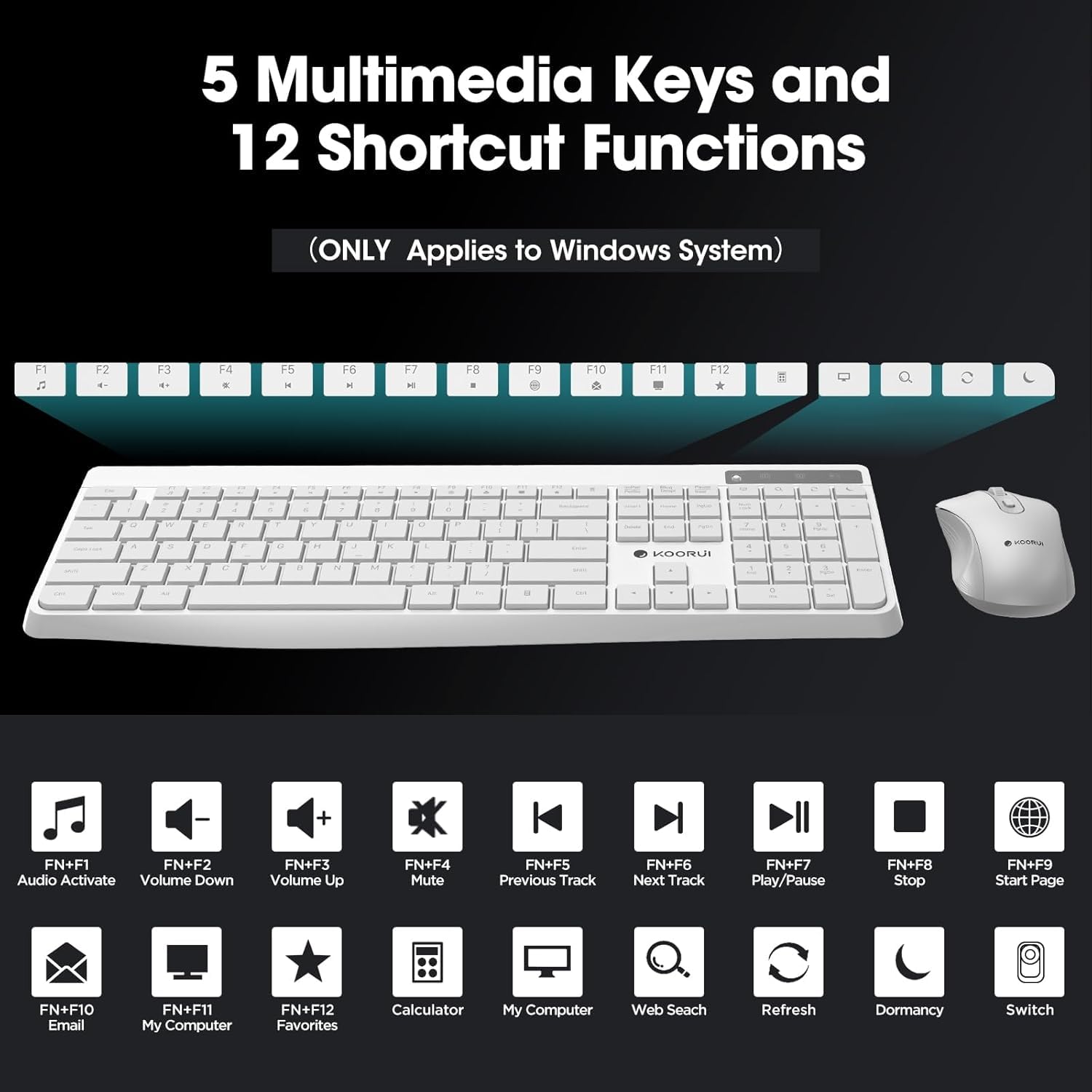 Snapklik.com : Wireless Keyboard And Mouse Combo,KOORUI 2.4G Silent ...