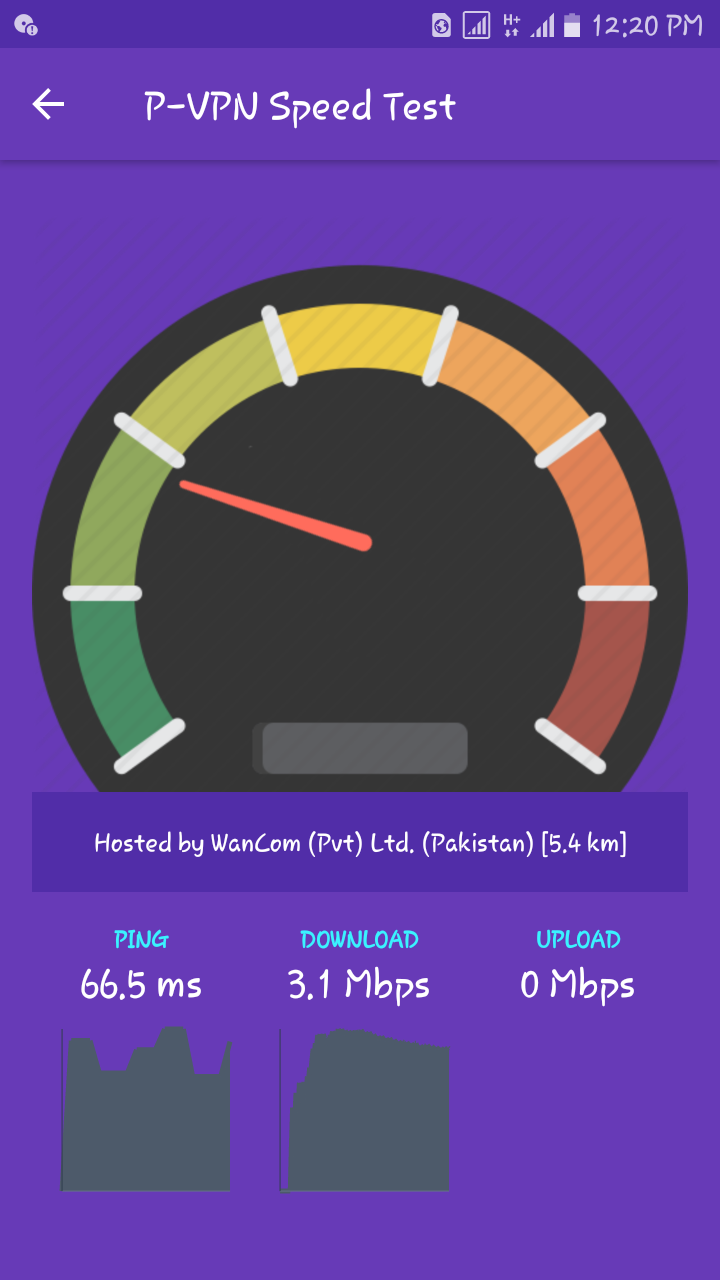 P-VPN Free Unlimited Vpn - App on Amazon Appstore