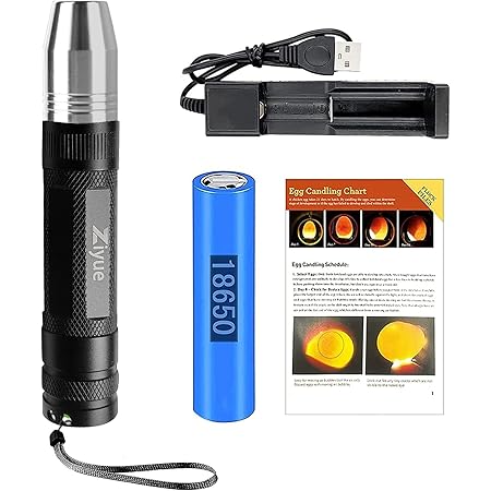 Amazon.com : ziyue Egg Candlers, LED Light Egg Candler Tester Lamp Egg ...