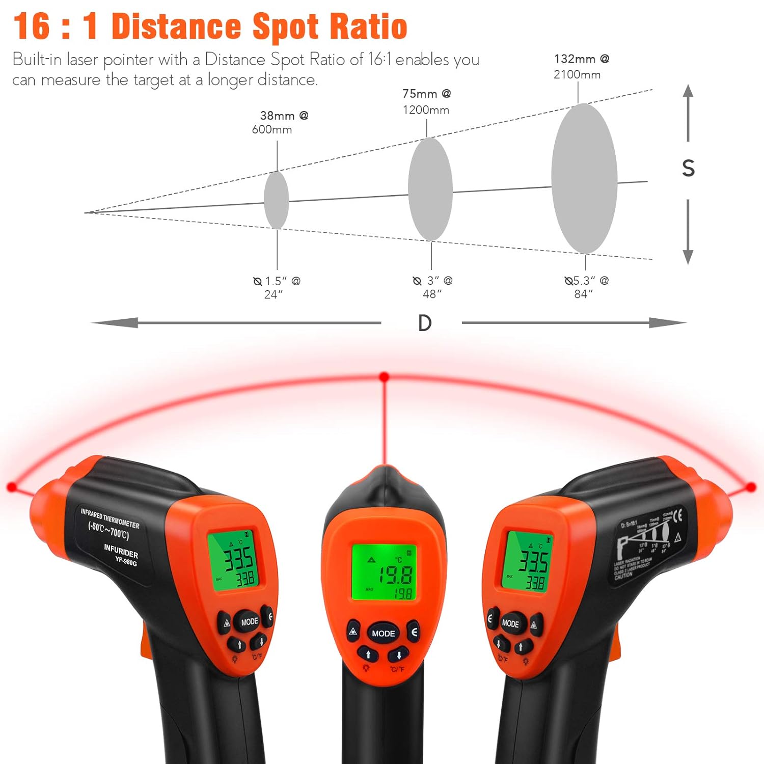 INFURIDER YF-980G Infrared Thermometer User Manual