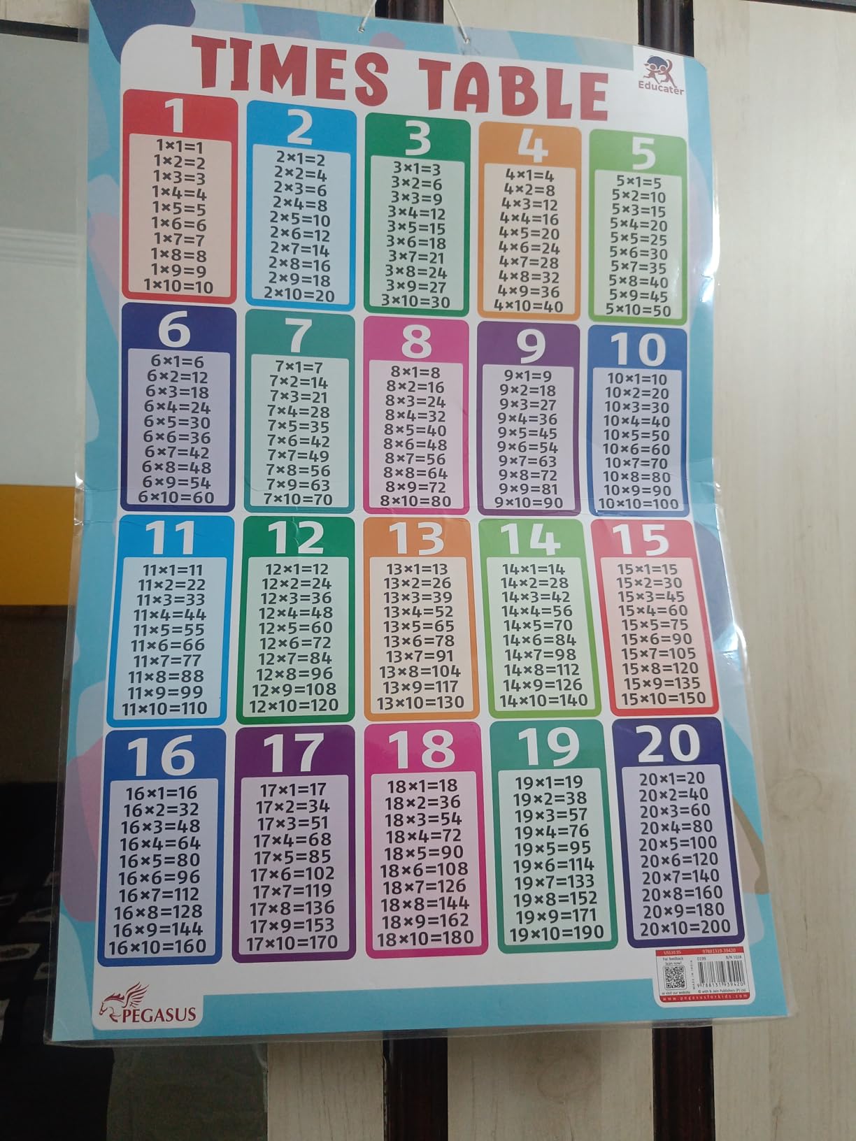 Times Table Wall Chart : Amazon.in: Books