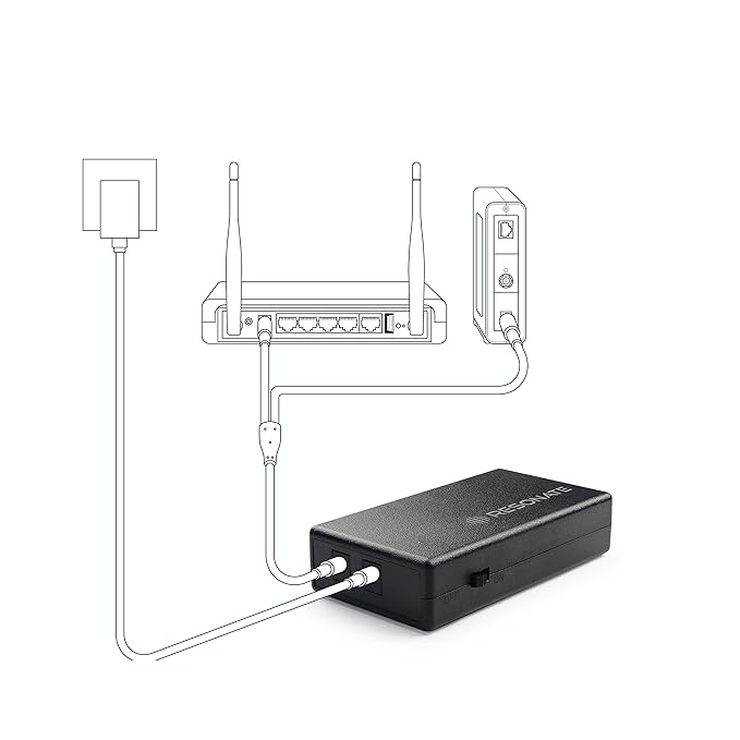 RESONATE Router UPS CRU12V2A & DC Splitter Cable, Power Backup, Mini ...