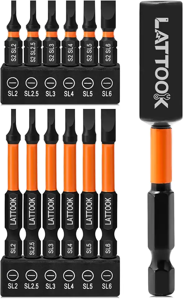 The Ultimate Guide To Slotted Screw Bit Sizes | ShunTool