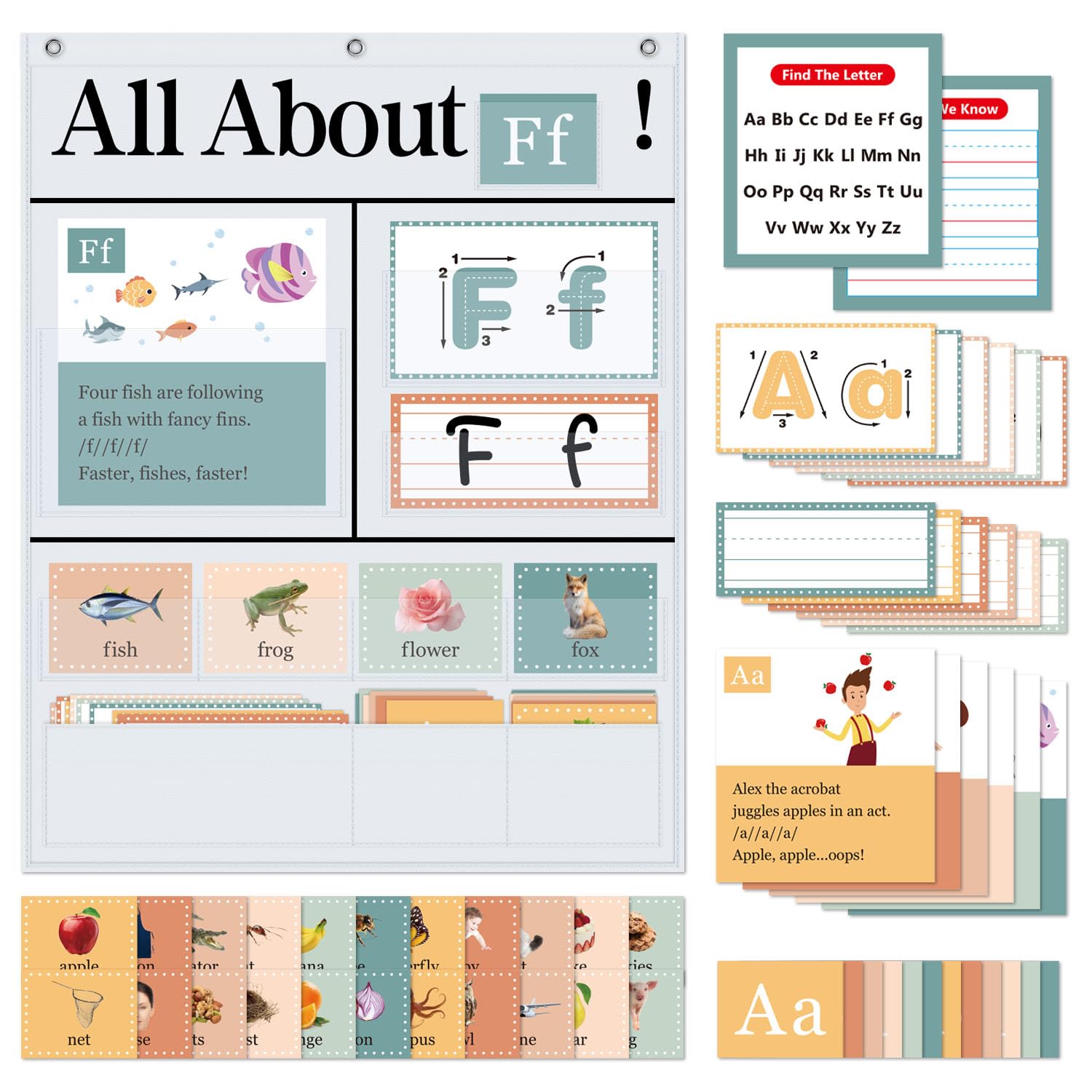 All About Letters Pocket Chart With 99 Abc Flash Cards | Desertcart INDIA