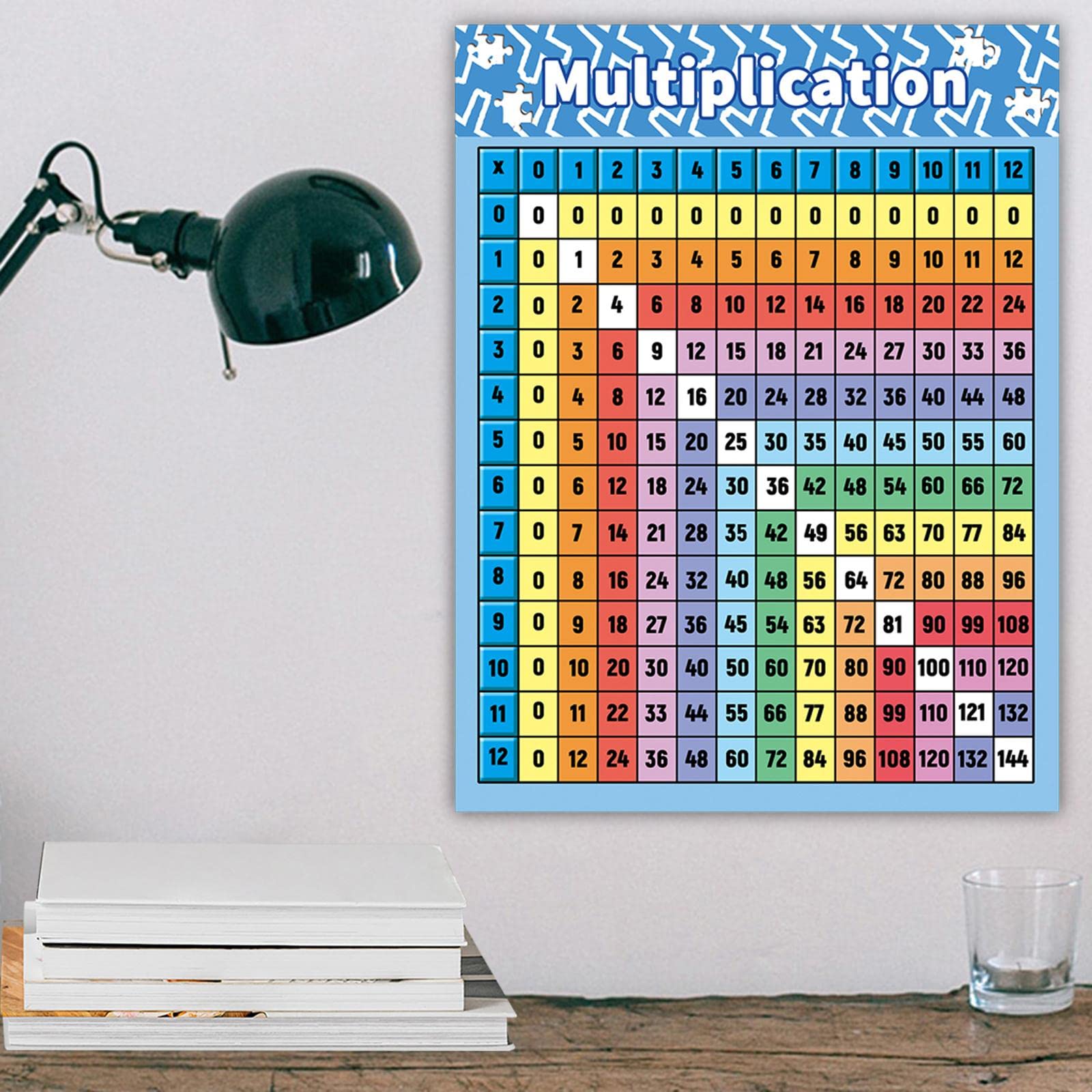 Multiplication Table Poster For Kids Multiplication Chart Math Chart ...