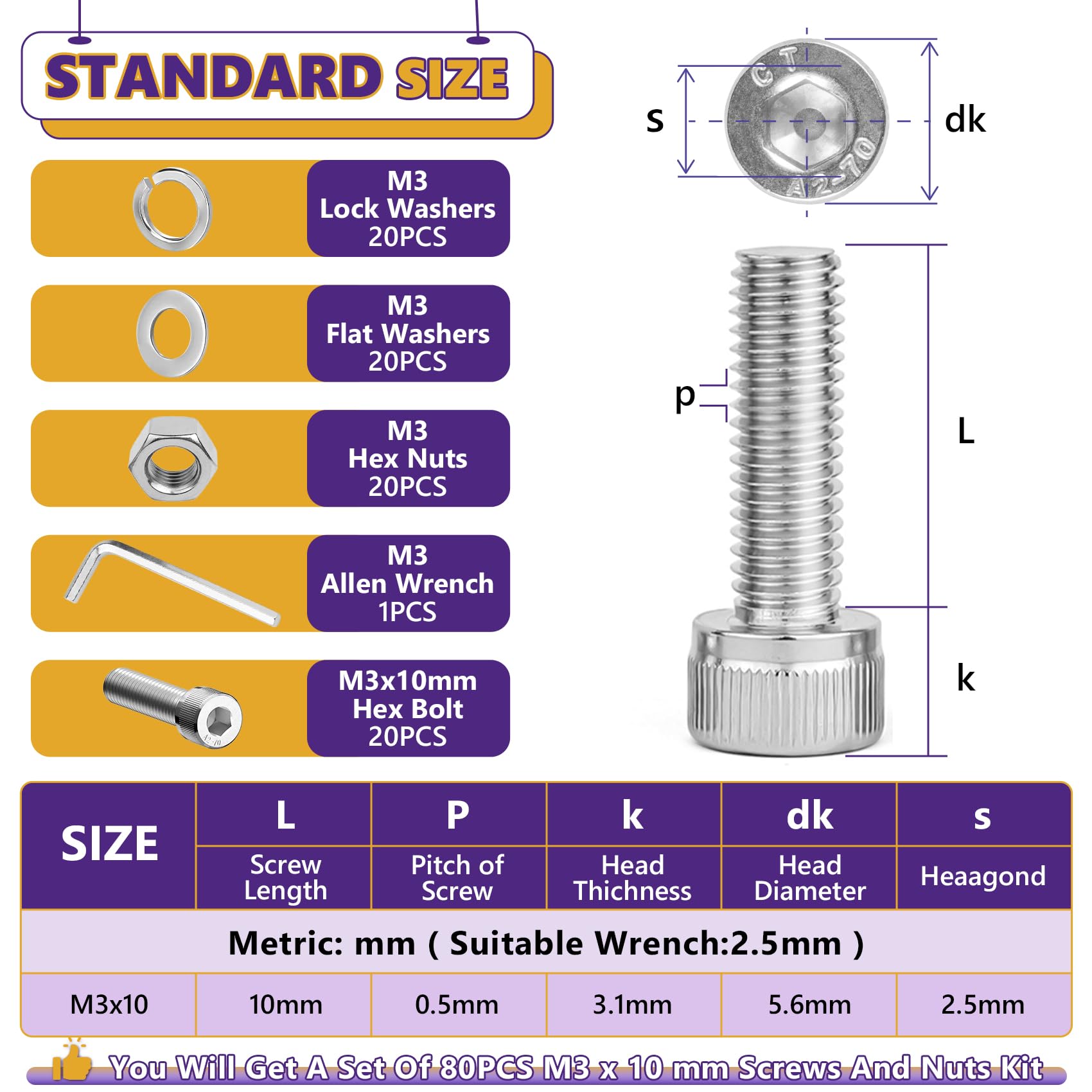Snapklik.com : 80PCS M3 Metric Screws Bolts And Nuts Assortment Kit, M3 ...