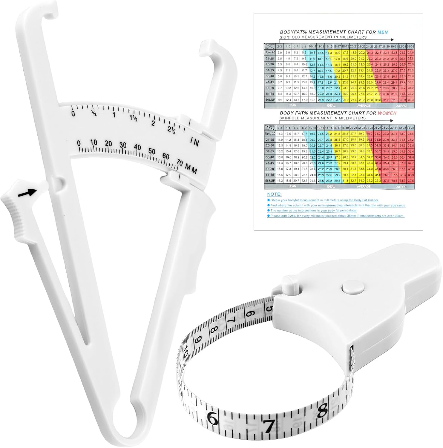 UIHRLM 2 PCS Body Fat Calipers, Skinfold Caliper and Body Measuring ...