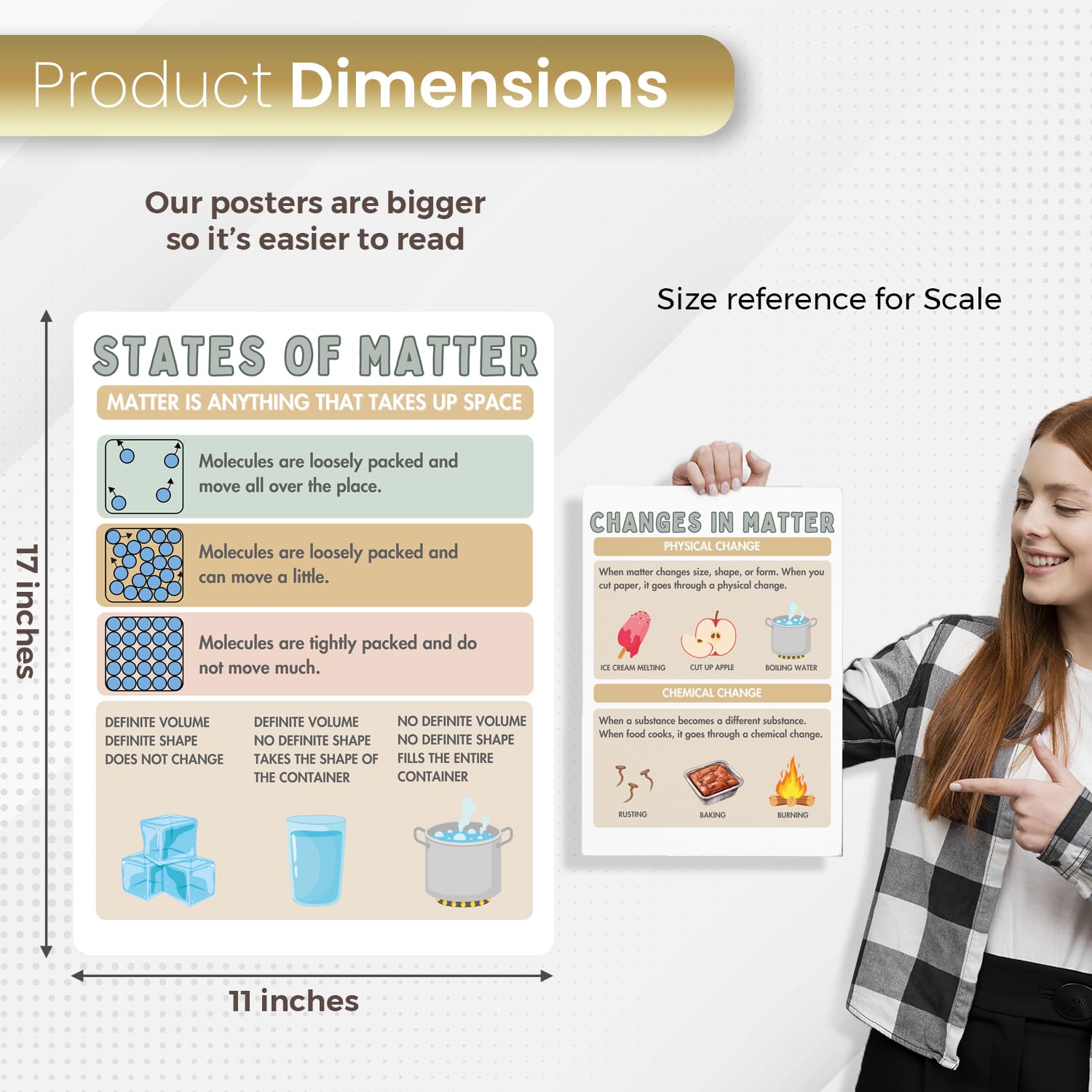 Science Decor PHYSICAL UNITS POSTER, Educational Posters, Science ...