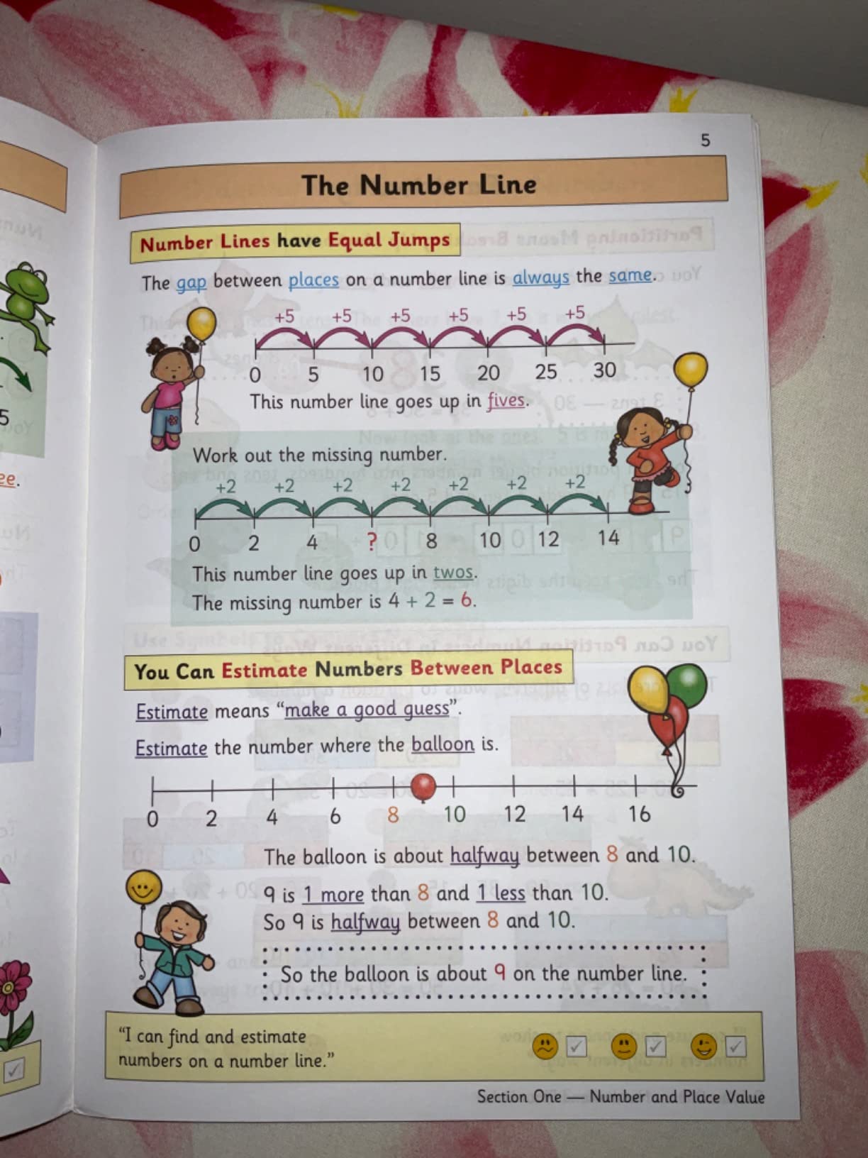 KS1 Maths Year 2 Targeted Study Book (CGP Year 2 Maths): Amazon.co.uk ...