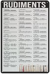Amazon.com: Rudiments Drum Literacy Metal Signs Music Room Plaque ...