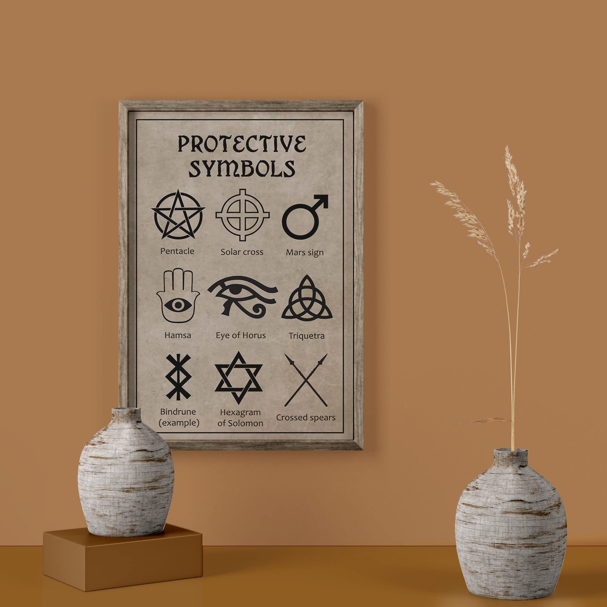 Oldest Symbols Of Protection Wiccan Symbol Of Protection. Mandala