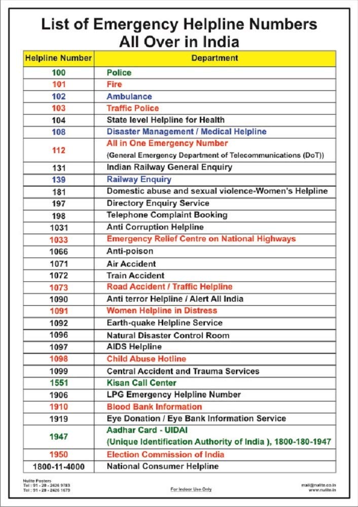 Emergency Helpline contact numbers Vinyl sticker laminated Nulite APOS ...