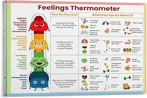 GOUEH Feelings Tableau thermomètre avec compétences d'adaptation ...
