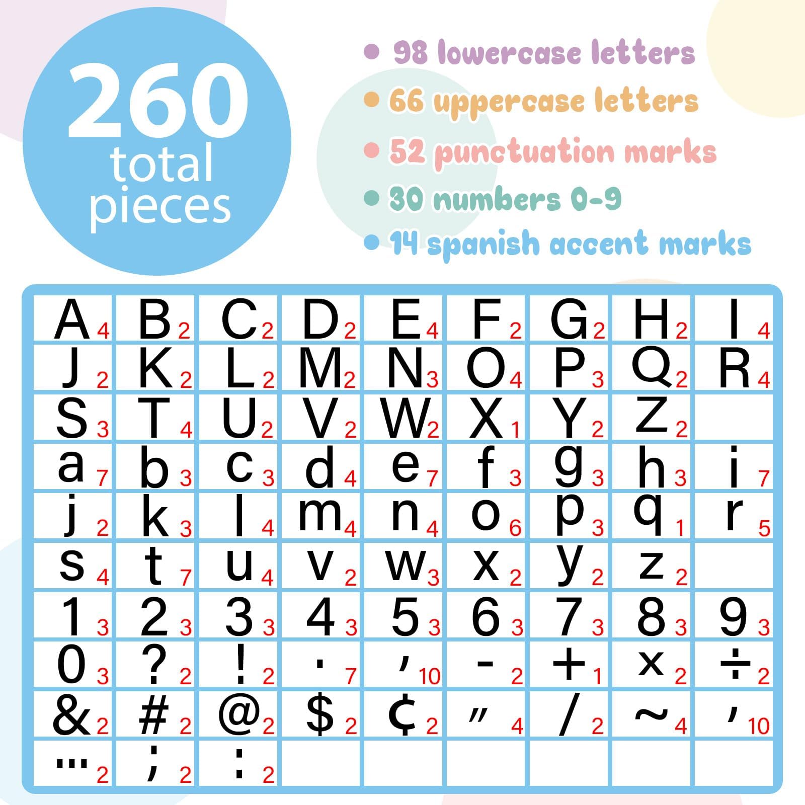 Snapklik.com : 260 PCS Bulletin Board Letters For Classroom 4” Letters ...