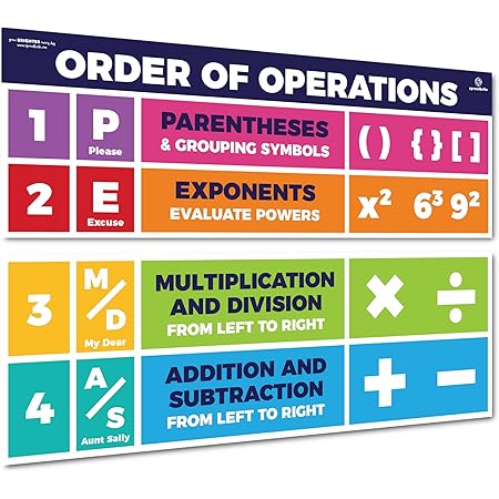 Sproutbrite Educational Math Posters Triangles Angles Mathematics ...