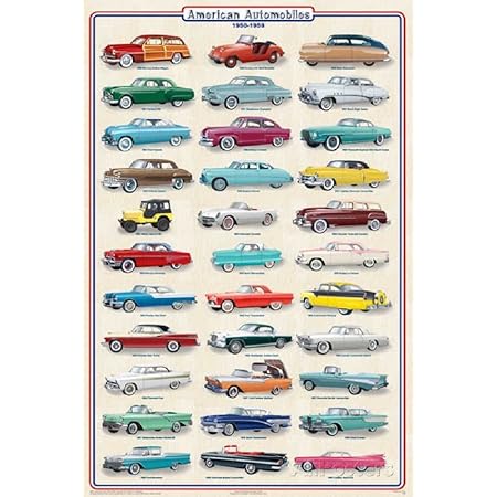 Amazon.com: American Automobiles 1950-1959 Laminated Educational Car ...