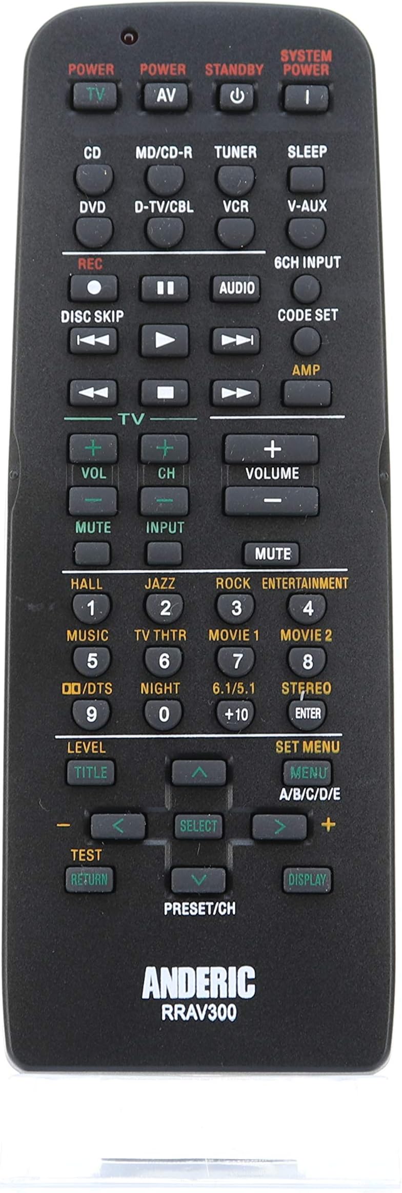 Amazon.com: ANDERIC RRAV300 for Yamaha Receiver Remote Control ...
