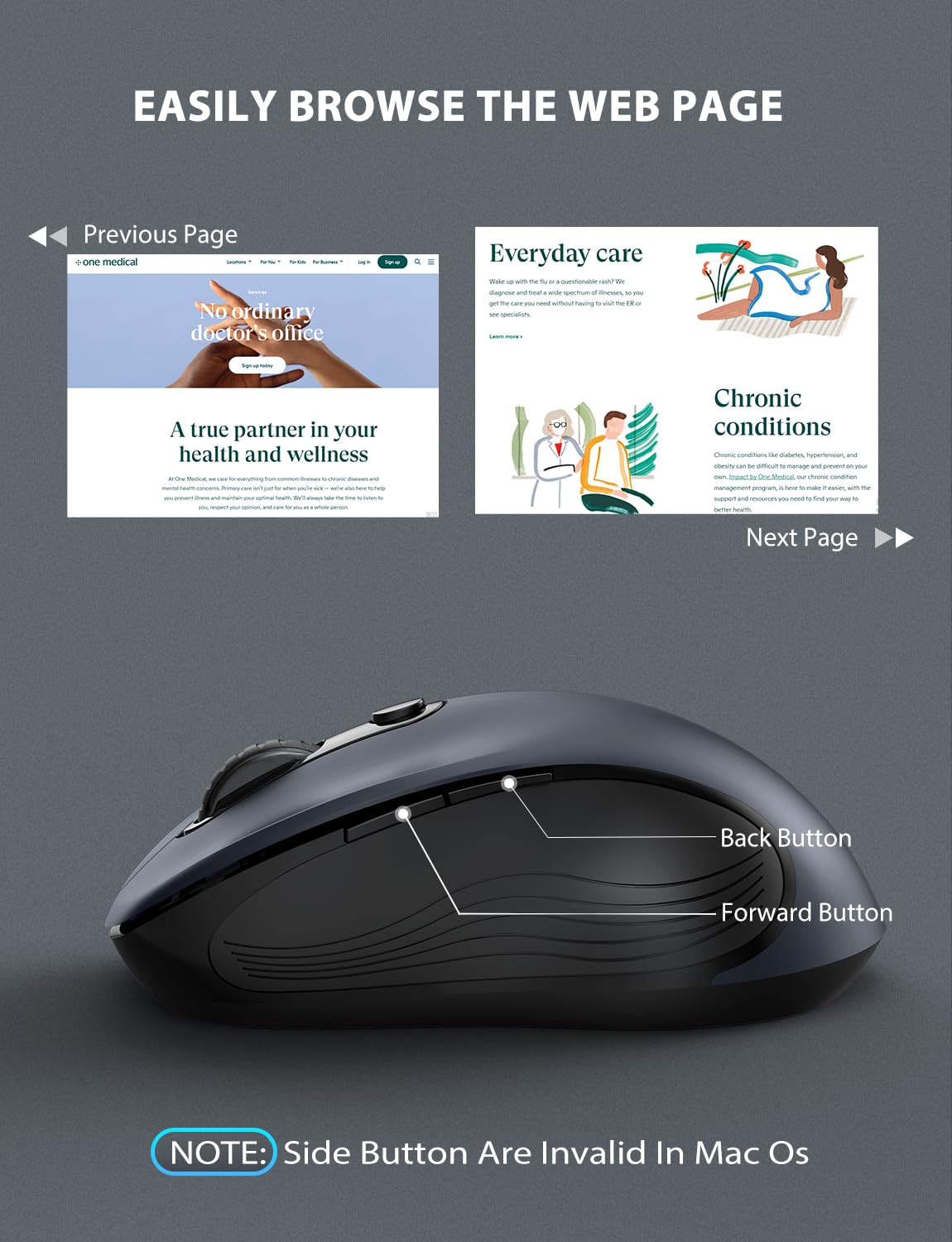 Snapklik.com : Trueque Wireless Mouse For Laptop, 24GHz Ergonomic ...