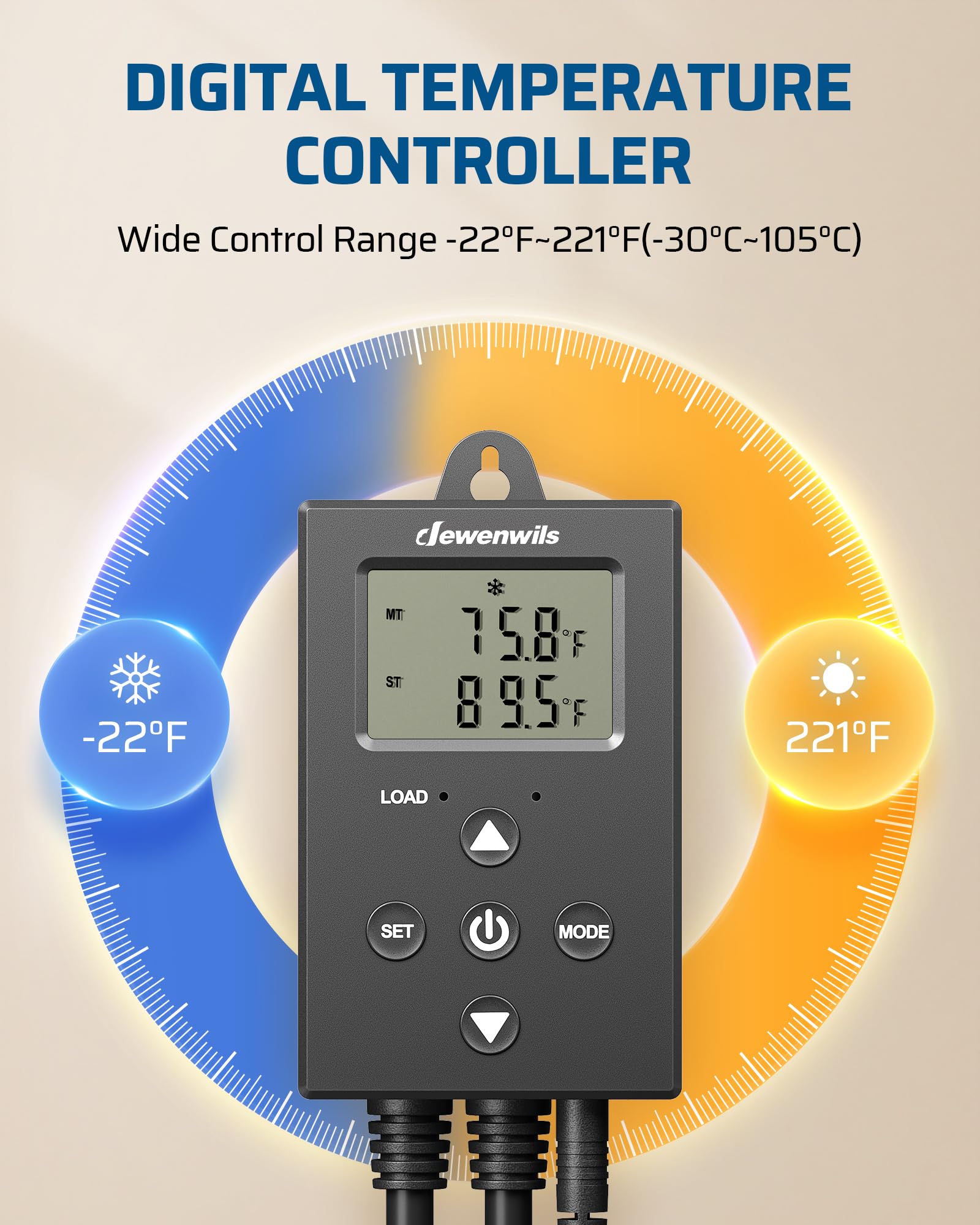 Sitemapcdatahttpsomobeldreferenzcommurray Temperature Control Plus Thermostat