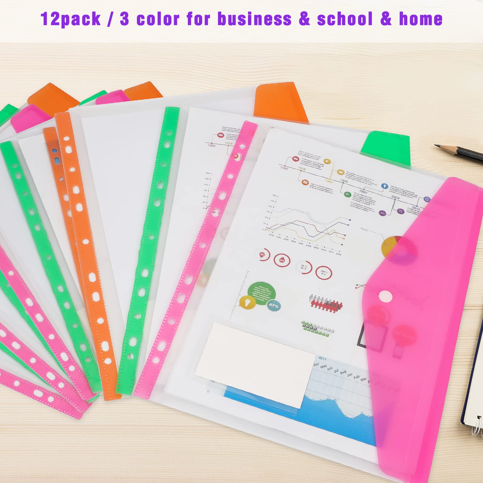 Snapklik.com : Binder Pockets, 12 Pack 11 Holes Binder Pouch Clear Poly ...