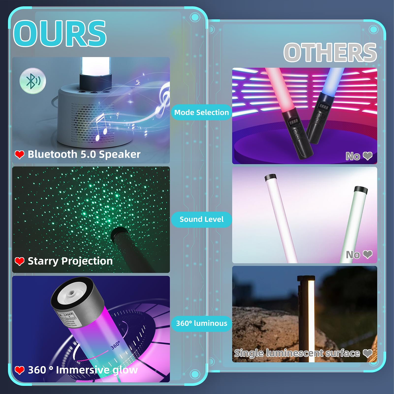 LED Light Bars with Bluetooth Speaker, RGB Light Bar with Scene and ...