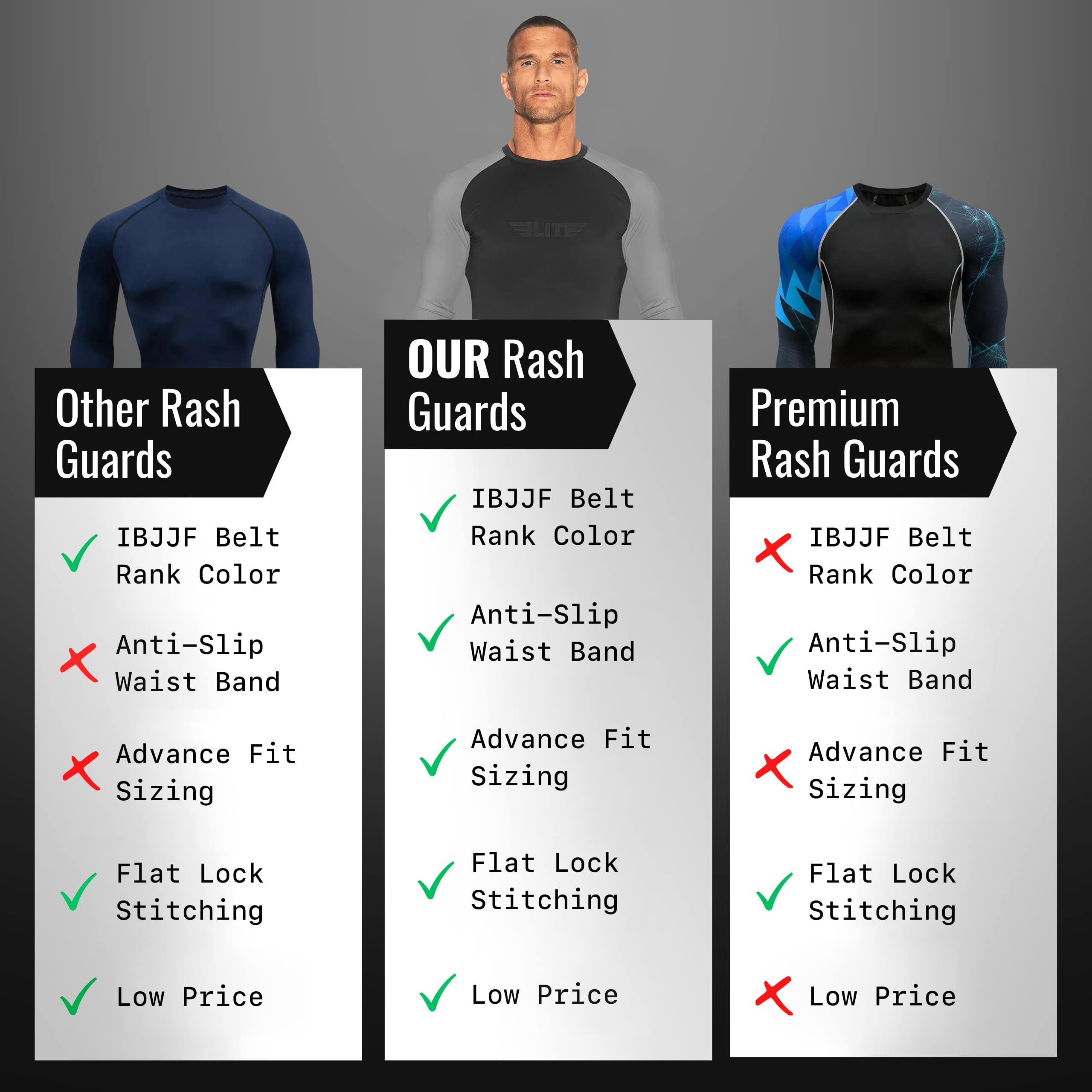 Snapklik.com : Jiu Jitsu BJJ Rash Guard Mens BJJ No GI MMA Ranked Full ...