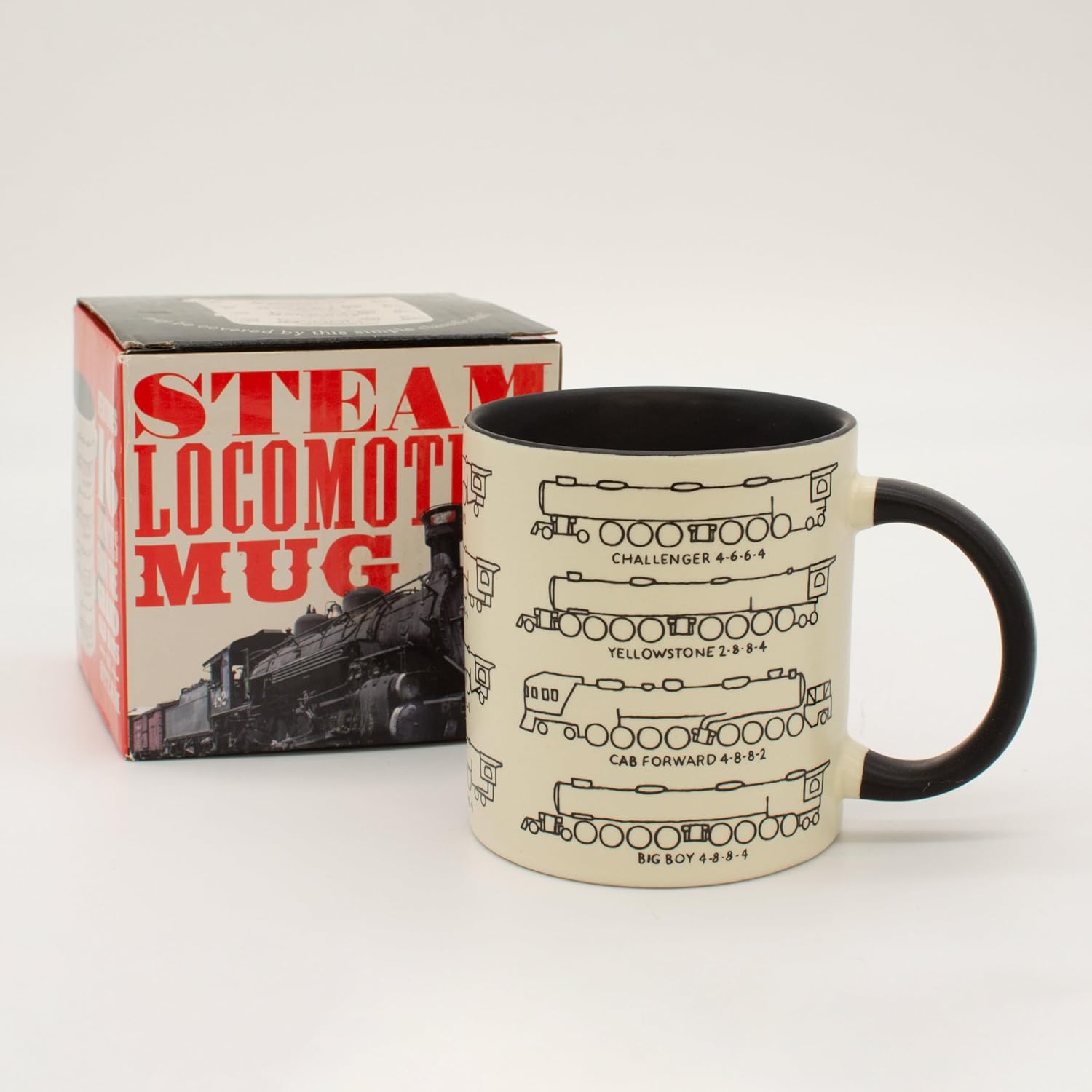 Amazon.com: The Unemployed Philosophers Guild Steam Locomotive Coffee ...