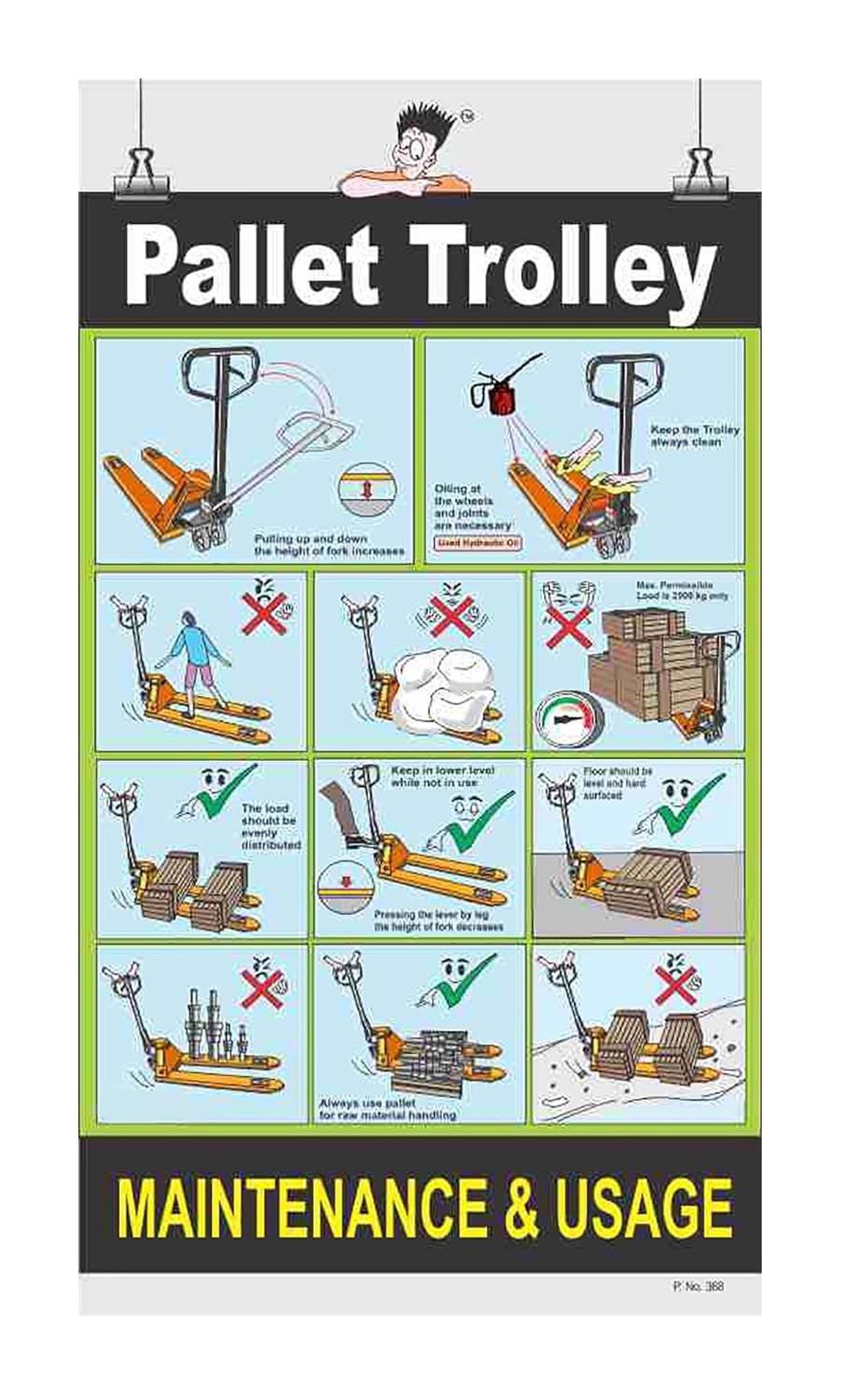Posterkart Material Handling Poster - Pallet Trolley, 66 cm x 36 cm x 1 ...