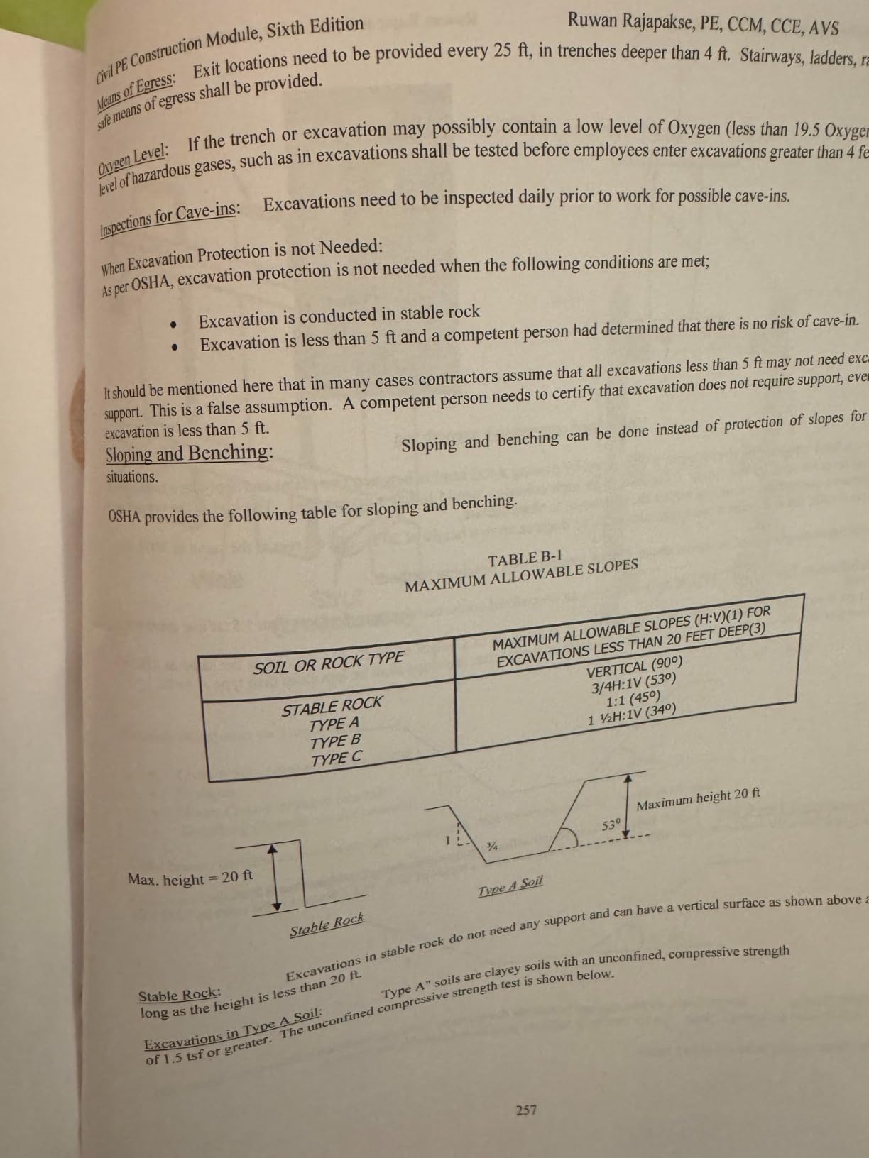 Civil PE Exam, Construction Module, Sixth Edition: Ruwan Rajapakse, PE, CCM, CCE, Ruwan ...