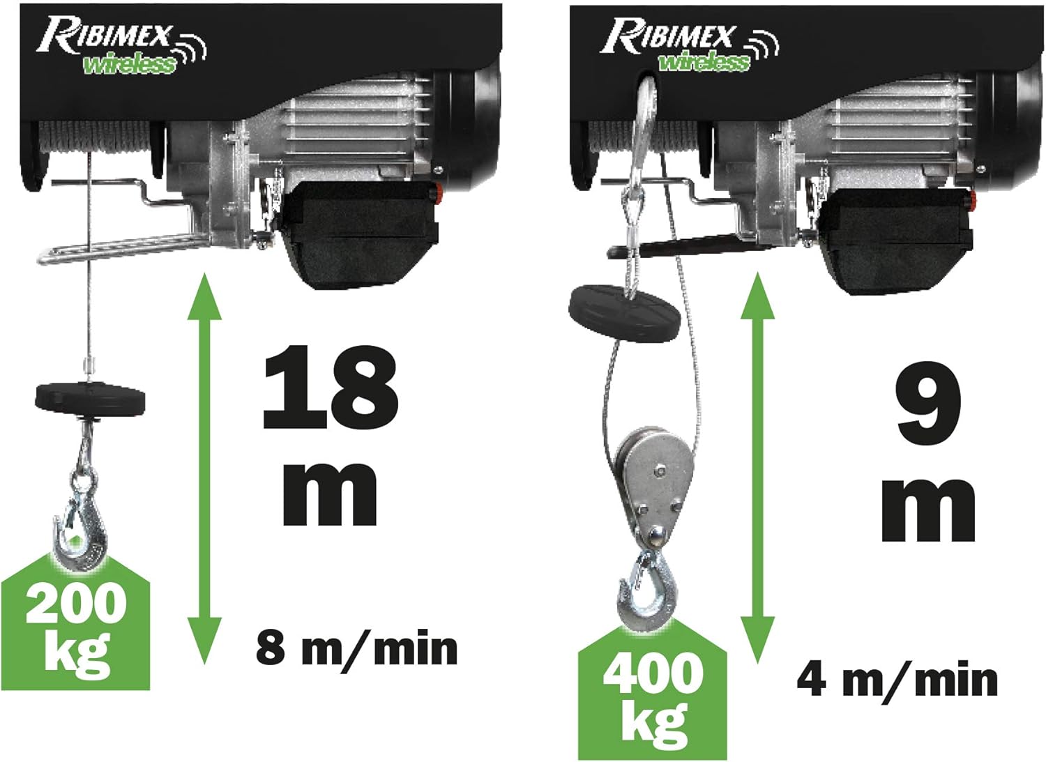 Ribimex Remote-Controlled Electric Hoist 200/400 kg User Manual