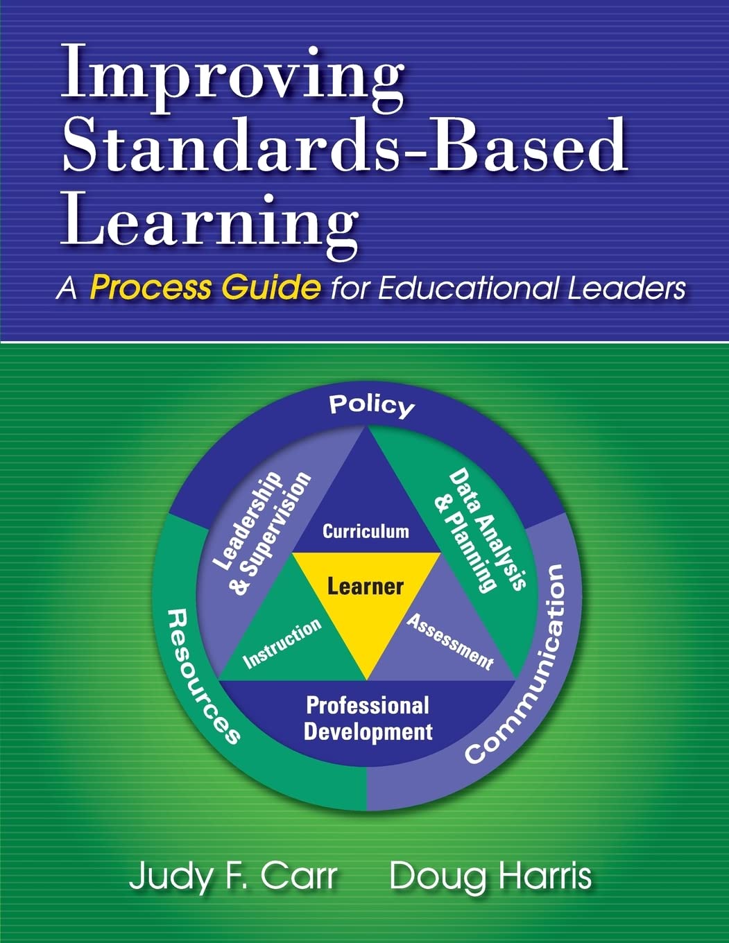 Improving Standards-Based Learning: A Process Guide for Educational ...