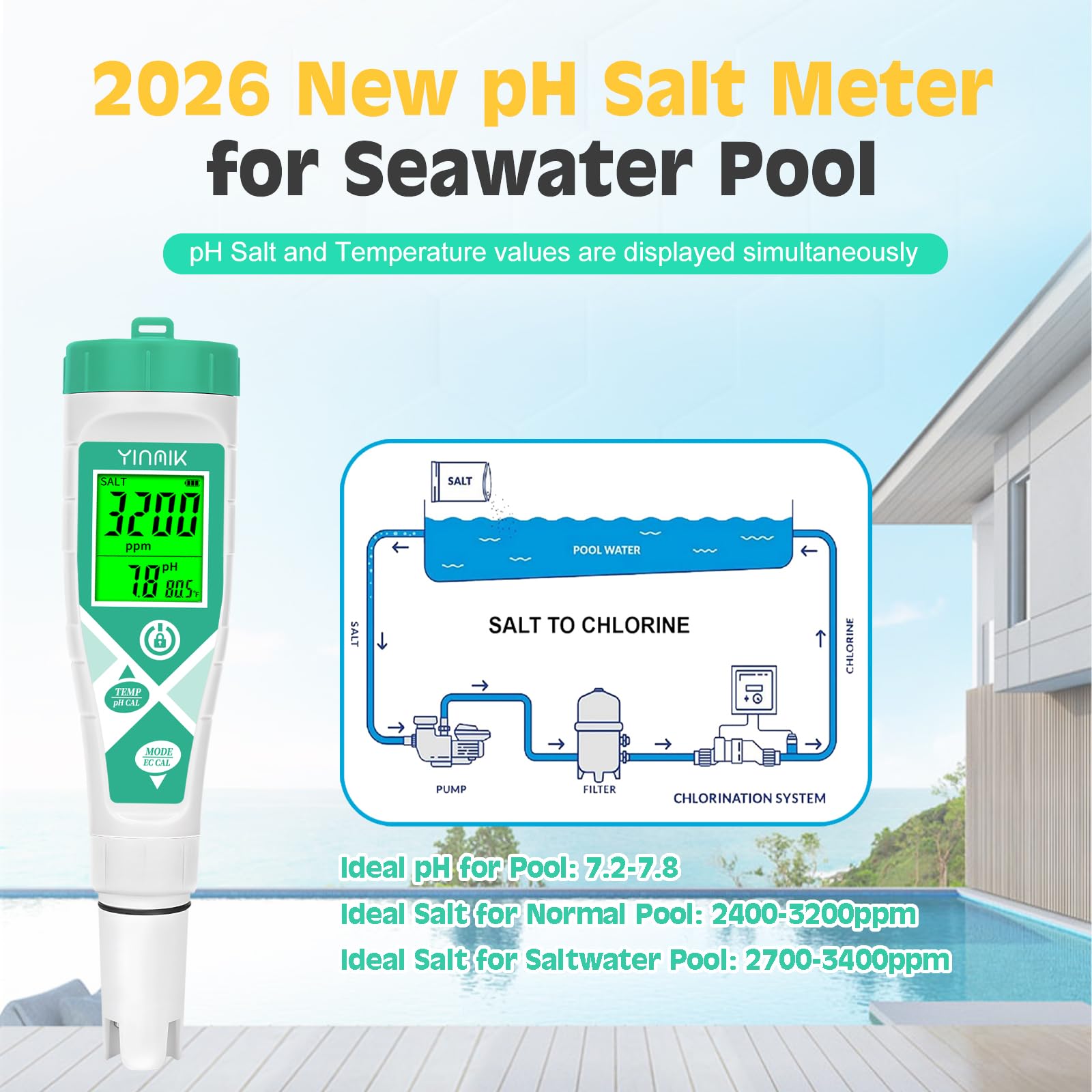 Snapklik.com : pH Meter, Hydroponic pH EC Meter, pH PPM Tester, pH Salt ...