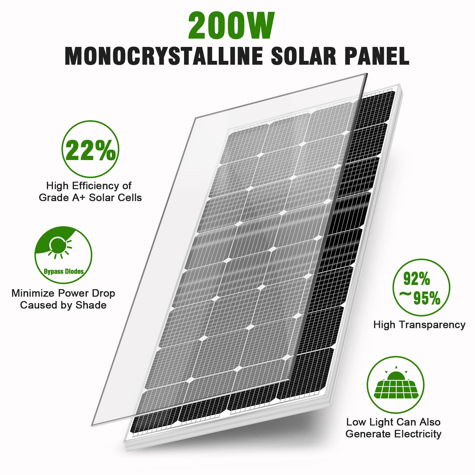 WERCHTAY 200 Watt Solar Panel 9BB Monocrystalline Cell, High-Efficiency ...
