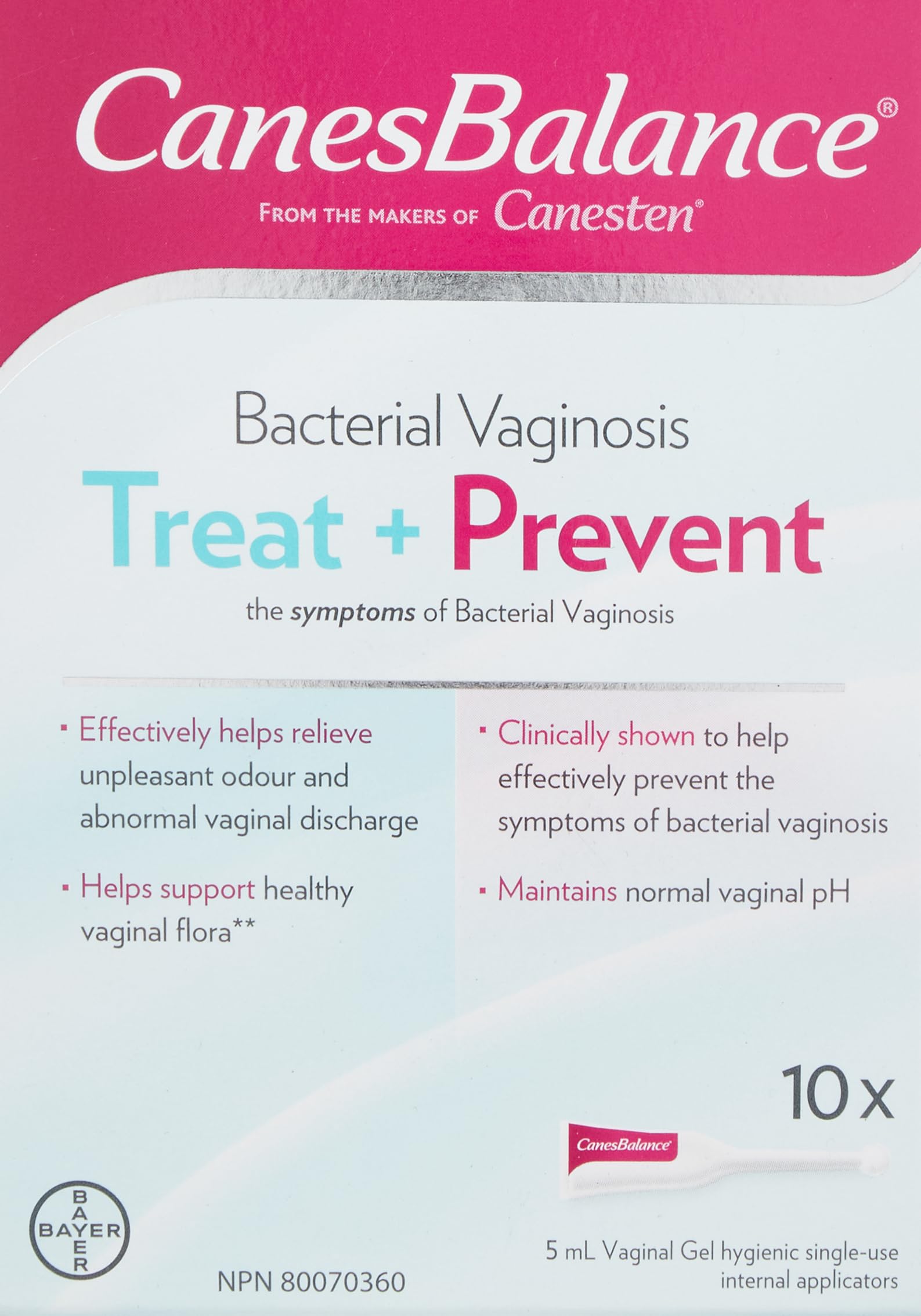 Bacterial Vaginosis In Women Bacterial Vaginosis Archives Pharmacy