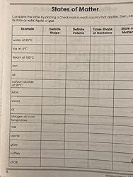 Amazon.com: Carson Dellosa The 100 Series: Biology Workbook—Grades 6-12 ...