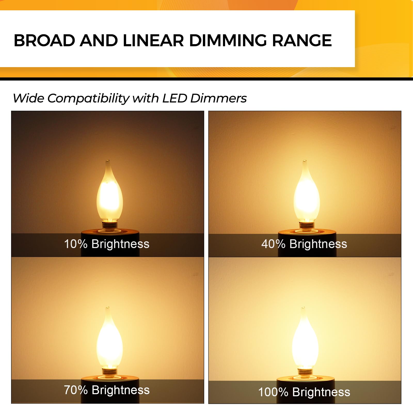 Snapklik.com : Hizashi Frosted Candelabra Light Bulbs 60 Watt LED Dimmable