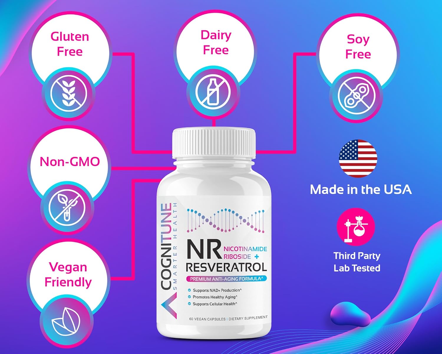 Suplemento antienvejecimiento NR con resveratrol – Aumenta NAD+, ADN y ...