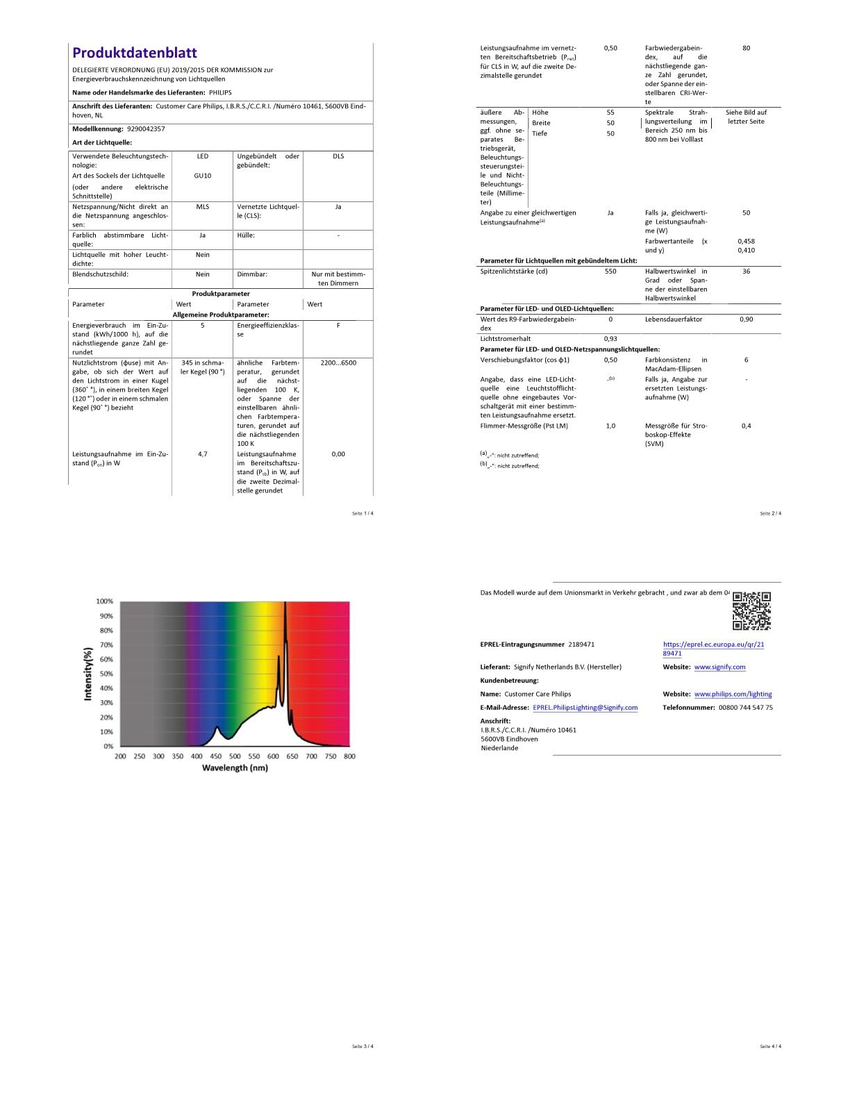 Philips Hue Essential Starter-Set: Bridge + 3 Essential GU10 smarte ...