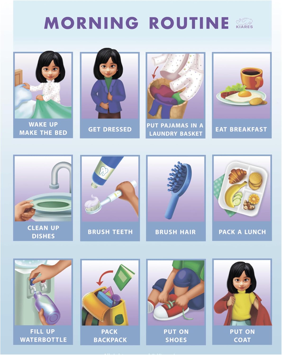 Amazon.com: KIARES Morning Routine Poster, Coping Skills Poster ...