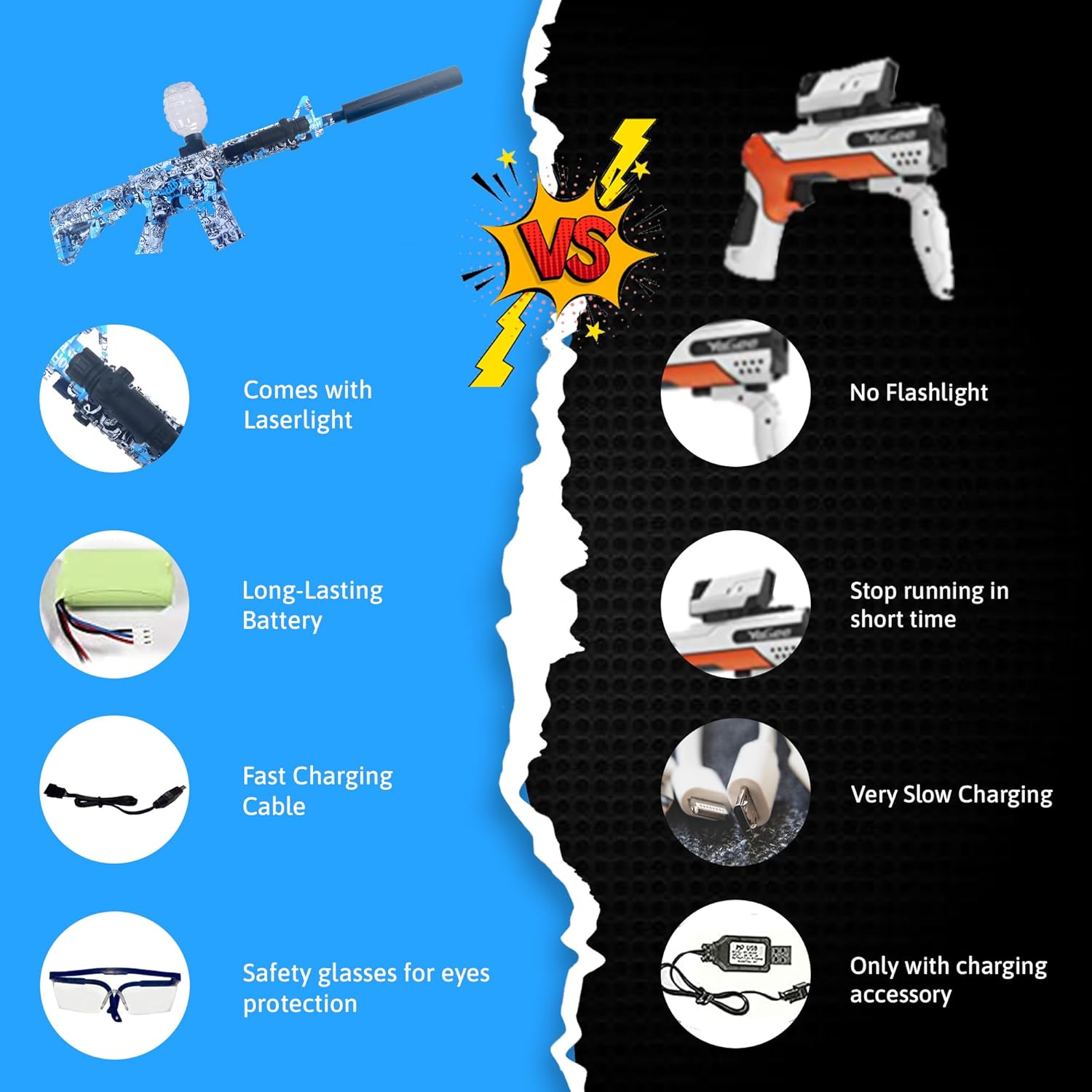 Taslo Gel Blaster, Gel Blaster Gun with Automatic Fast Fire Rate, Gel ...